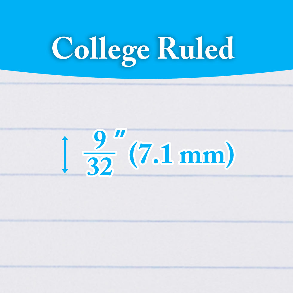 BAZIC C/R 70 Ct. 1-Subject Morandi Poly Cover Spiral Notebook – BAZIC Store